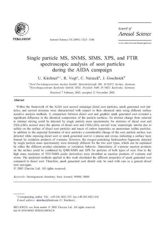 (PDF) Single particle MS, SNMS, SIMS, XPS, and FTIR spectroscopic ... (PDF) Single particle MS, SNMS, SIMS, XPS, and FTIR spectroscopic ...