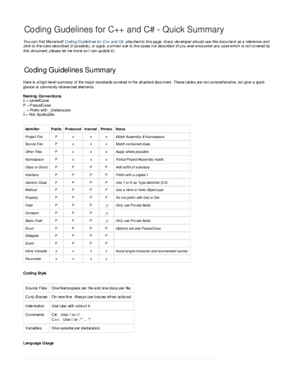 (PDF) Coding Gudelines for C++ and C# -Quick Summary | Bosko ...