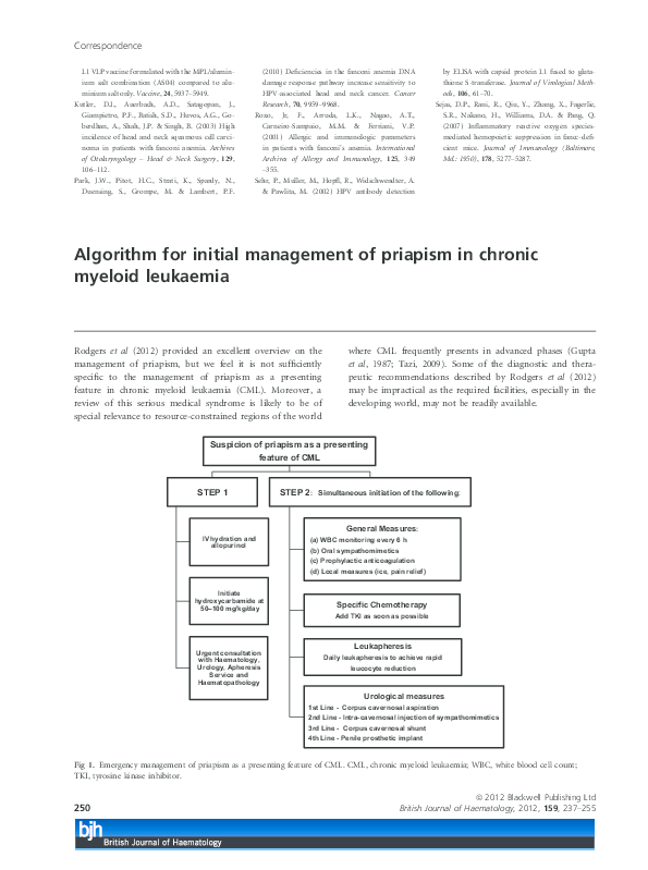 (PDF) Algorithm for initial management of priapism in chronic myeloid ...