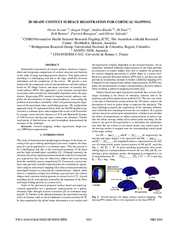 Pdf 3d Shape Context Surface Registration For Cortical Mapping