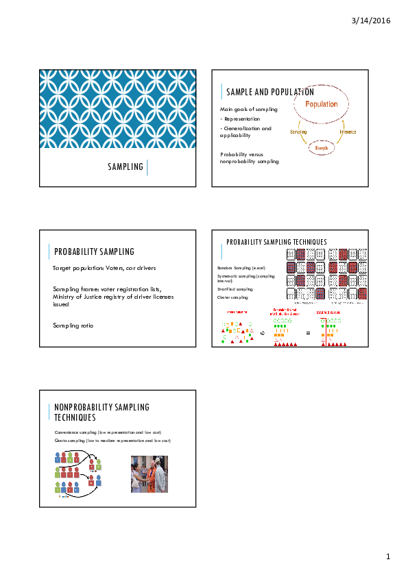 (PDF) Sampling techniques