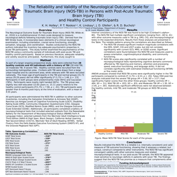 (PPT) The Reliability and Validity of the Neurological Outcome Scale ...