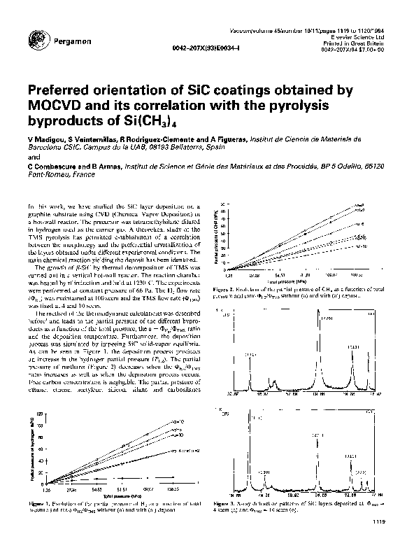 (PDF) Preferred orientation of SiC coatings obtained by MOCVD and its ...