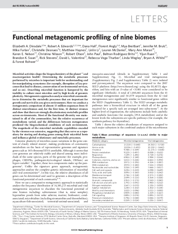 (PDF) Functional metagenomic profiling of nine biomes