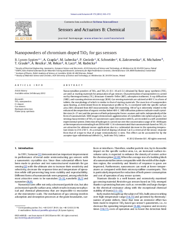 (PDF) Nanopowders of chromium doped TiO2 for gas sensors | M. Radecka and A. Lacz - Academia.edu