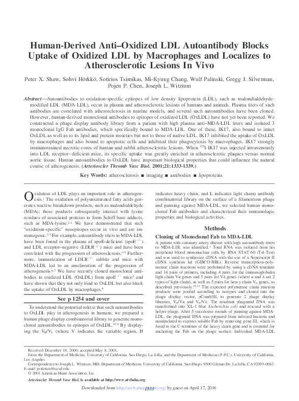(PDF) Human-Derived Anti-Oxidized LDL Autoantibody Blocks Uptake of ...
