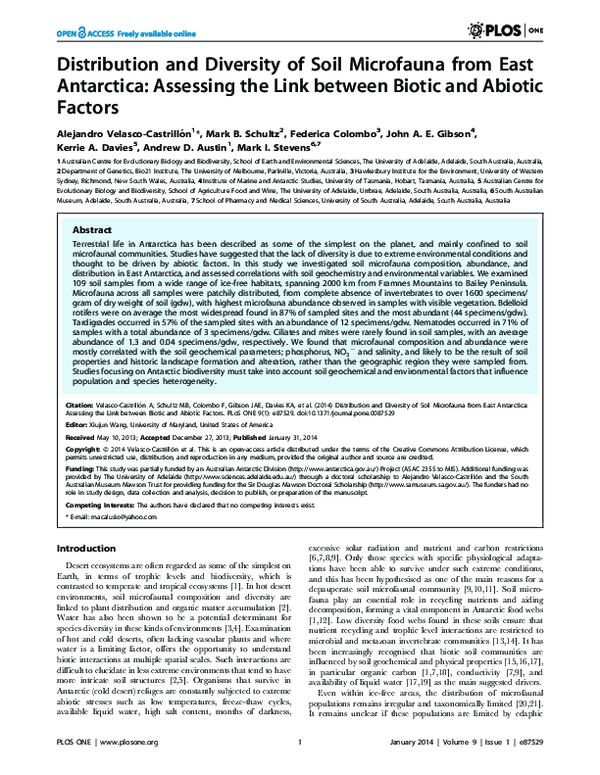 (PDF) Distribution and Diversity of Soil Microfauna from East ...