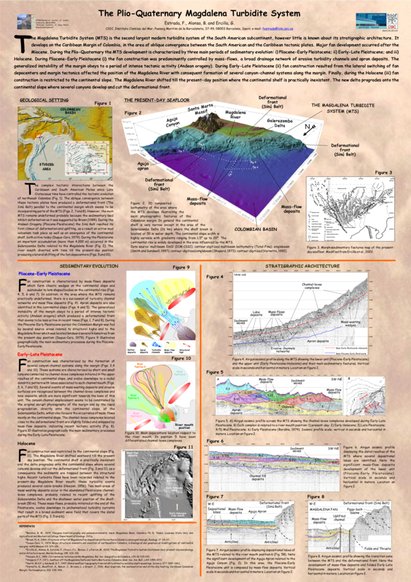 (PDF) THE PLIO-QUATERNARY MAGDALENA TURBIDITE SYSTEM Poster SEPM 2006
