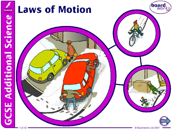 (PPT) Laws of motion physics