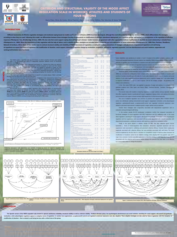 (PDF) Criterion and structural validity of the mood affect regulation ...