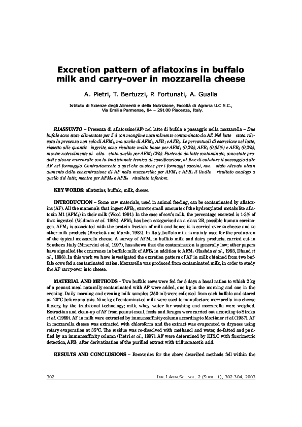 (PDF) Excretion pattern of aflatoxins in buffalo milk and carry-over in ...