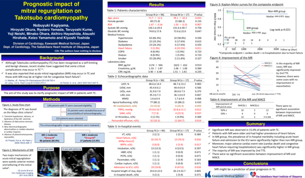 (PDF) MODERATED POSTER SESSION: Imaging in cardiomyopathies: Friday 5 ...