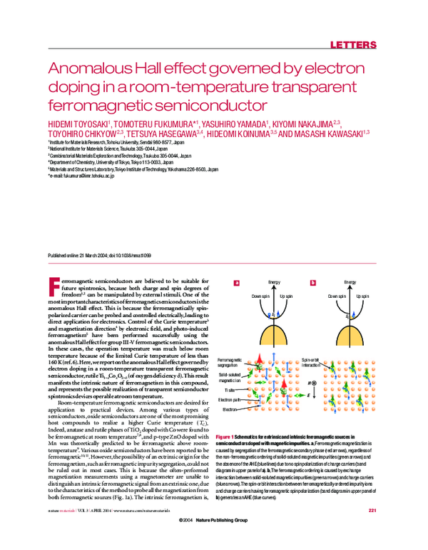 (PDF) Anomalous Hall effect governed by electron doping in a room-temperature transparent ...