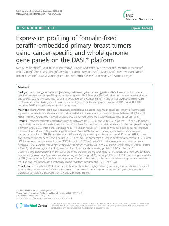 Pdf Expression Profiling Of Formalin Fixed Paraffin Embedded Primary Breast Tumors Using