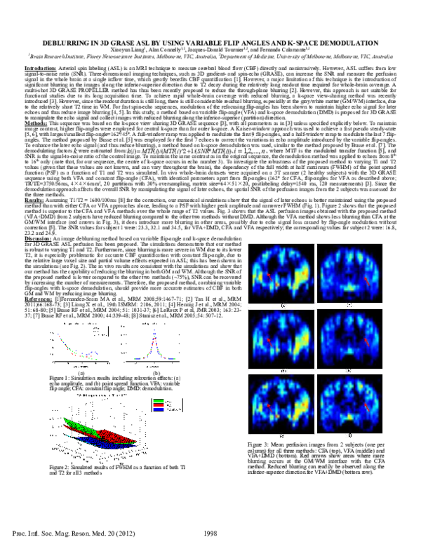 (PDF) Deblurring in 3D GRASE ASL by using variable flip angles and k ...