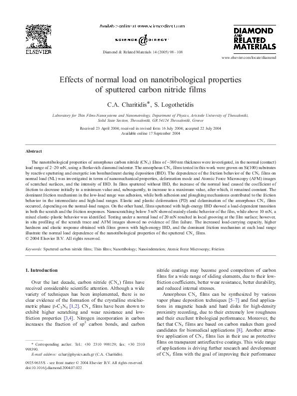 (PDF) Effects of normal load on nanotribological properties of sputtered carbon nitride films