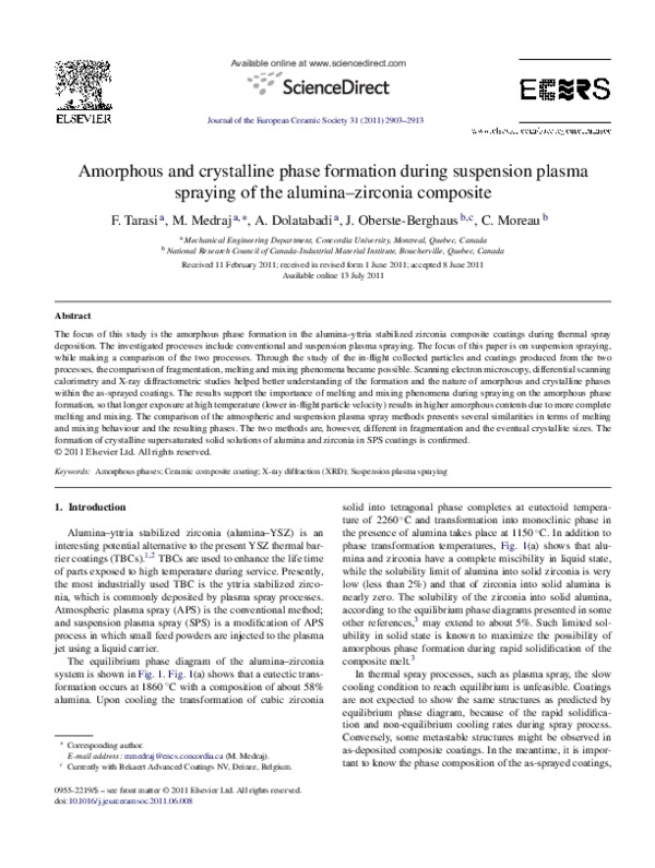 (PDF) Amorphous and crystalline phase formation during suspension ...