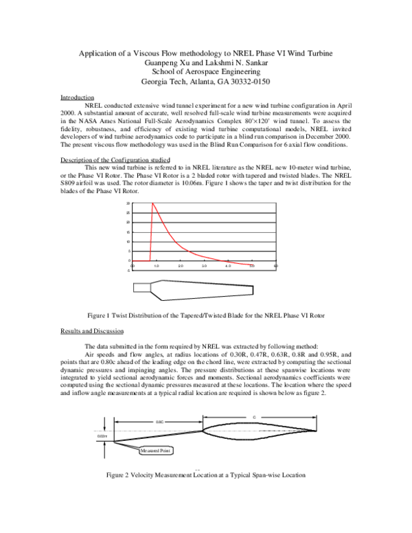 (PDF) Application of a Viscous Flow Methodology to the NREL Phase VI Rotor