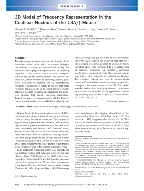 3D model of frequency representation in the cochlear nucleus of the CBA ...