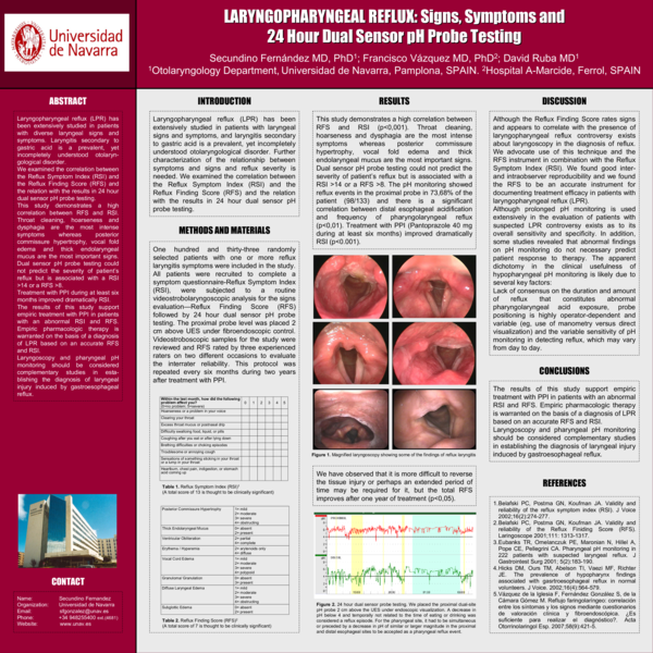 (PDF) Laryngopharyngeal Reflux: Signs, Symptoms and 24 Hour Dual Sensor ...