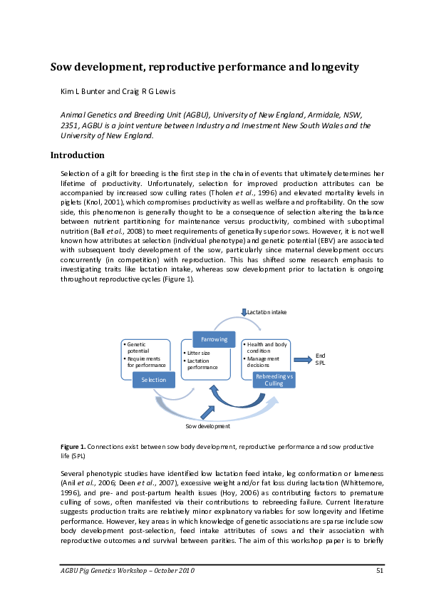 (PDF) Sow development, reproductive performance and longevity
