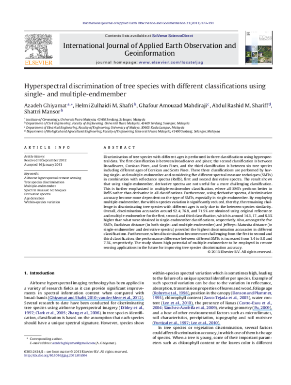 (PDF) Hyperspectral discrimination of tree species with different classifications using single ...