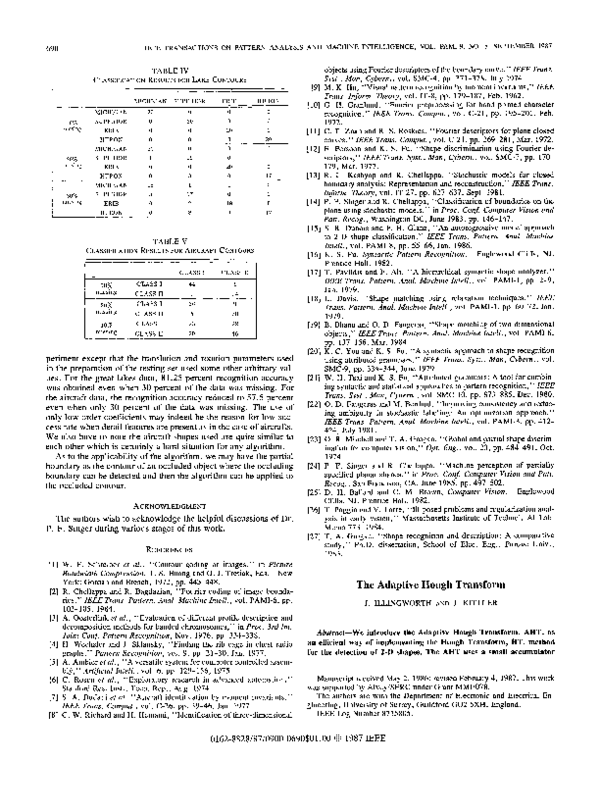 (PDF) The Adaptive Hough Transform