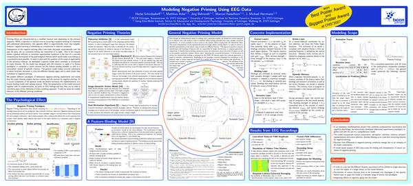 (PDF) Modeling Negative Priming Using EEG-Data