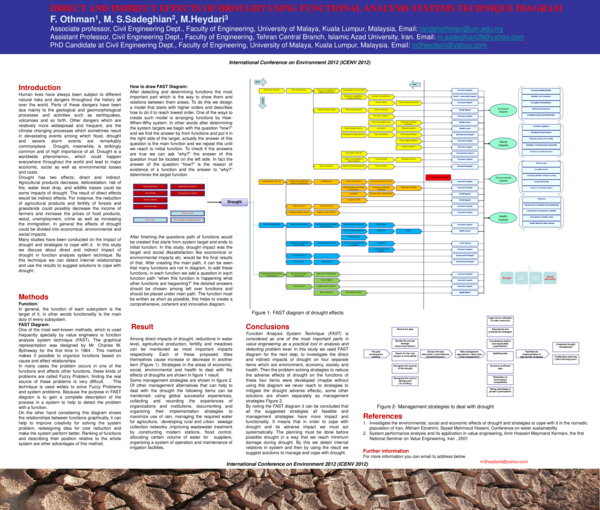(PDF) Direct and Indirect Effects of Drought using the Function ...