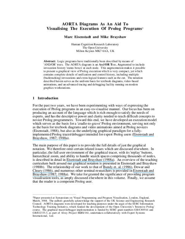 (PDF) AORTA Diagrams As An Aid To Visualising The Execution Of Prolog Programs