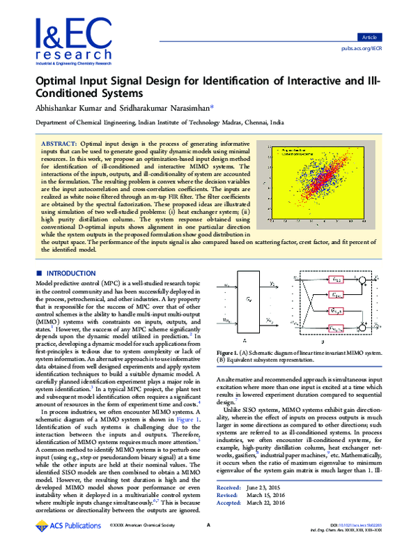 Optimal Input Signal Design For Identification Of Interactive And Ill