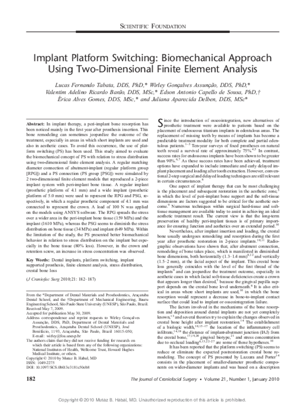 (PDF) Implant Platform Switching