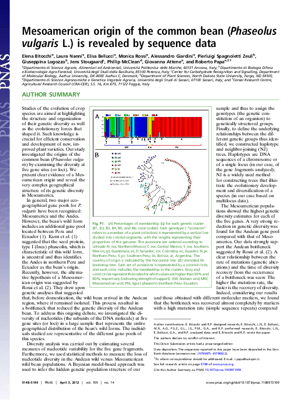 (PDF) Mesoamerican origin of the common bean (Phaseolus vulgaris L.) is ...