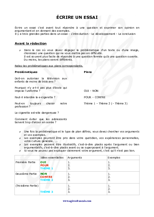 (PDF) ÉCRIRE UN ESSAI