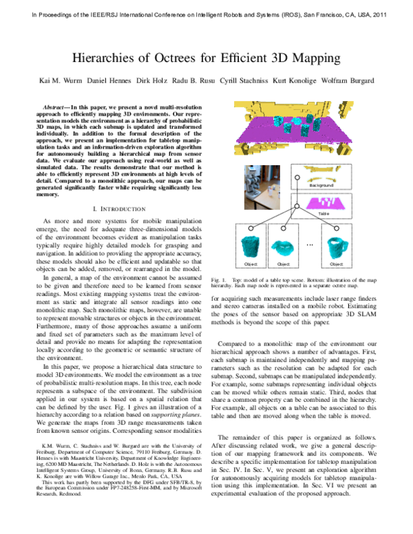 (PDF) Hierarchies of octrees for efficient 3D mapping