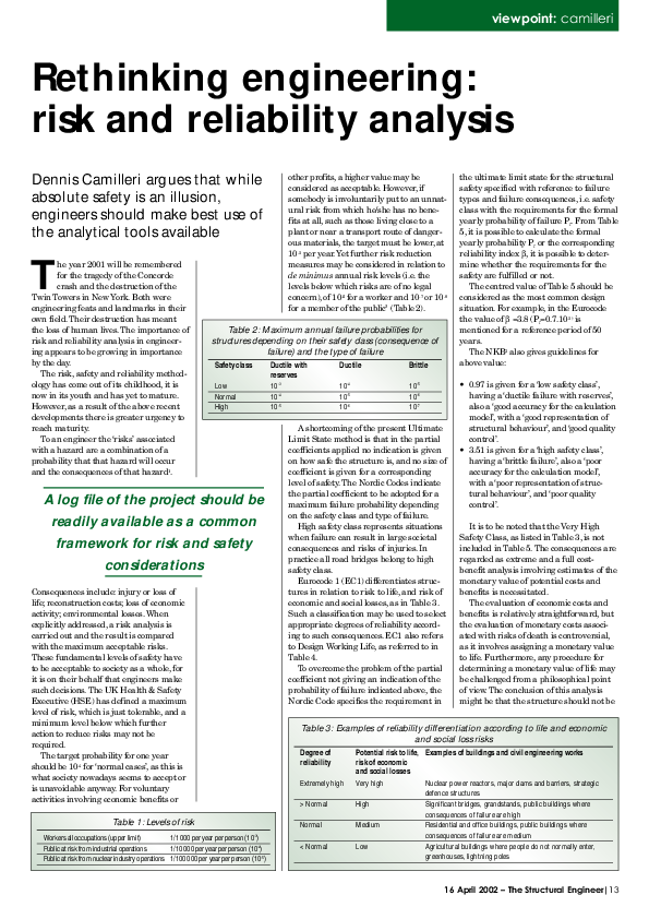 (PDF) Rethinking engineering - risk & reliability analysis