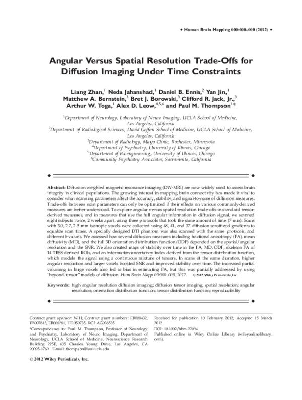 Pdf Angular Versus Spatial Resolution Trade Offs For Diffusion