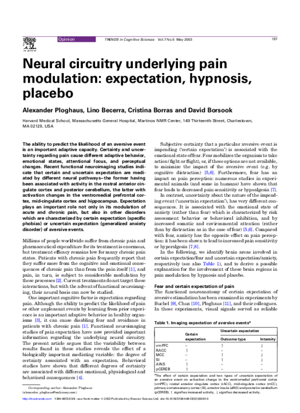 (PDF) Neural circuitry underlying pain modulation: expectation, hypnosis, placebo