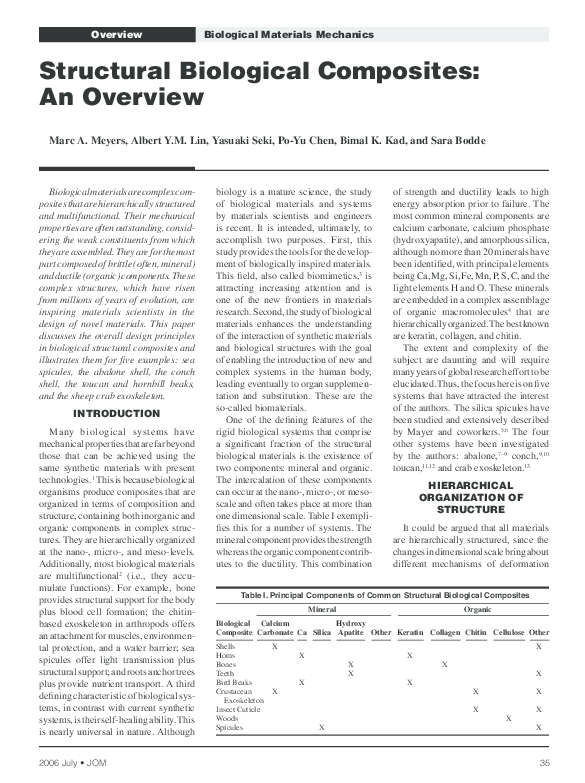(PDF) Structural biological composites: An overview