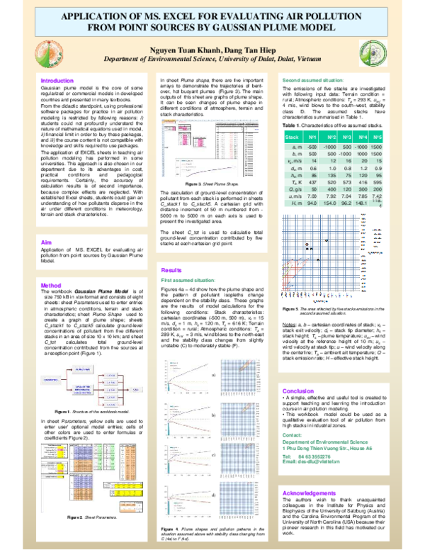 (PDF) APPLICATION OF MS. EXCEL FOR EVALUATING AIR POLLUTION FROM POINT ...