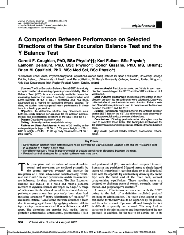 (PDF) A Comparison Between Performance on Selected Directions of the ...