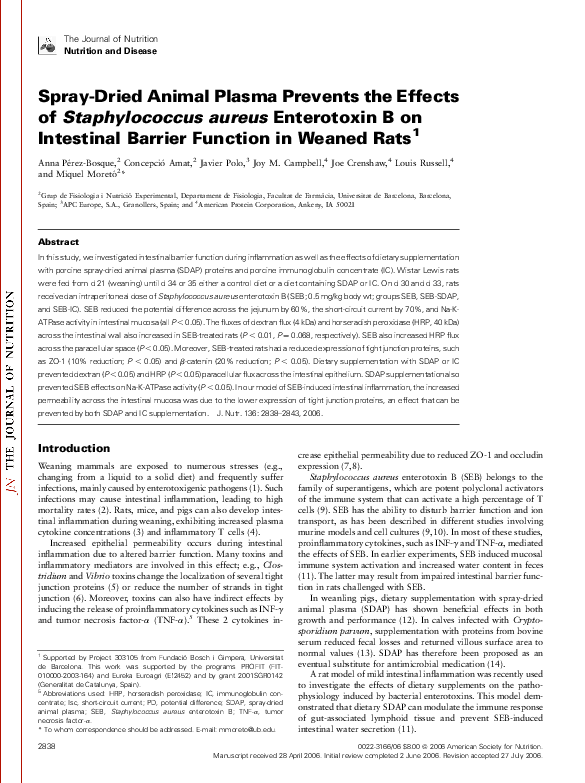 (PDF) Spray-dried animal plasma prevents the effects of Staphylococcus aureus enterotoxin B on ...