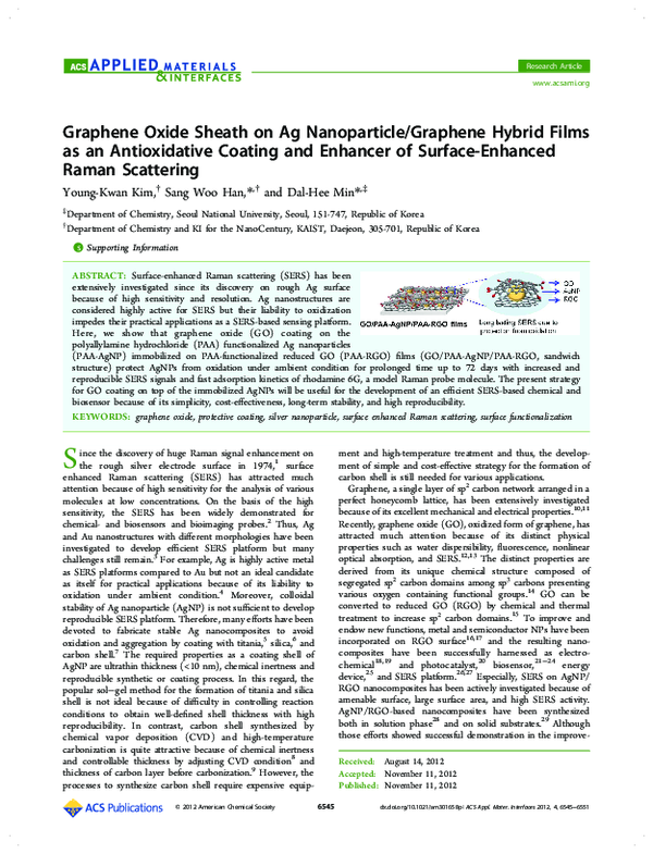 (PDF) Graphene Oxide Sheath on Ag Nanoparticle/Graphene Hybrid Films as an Antioxidative Coating ...