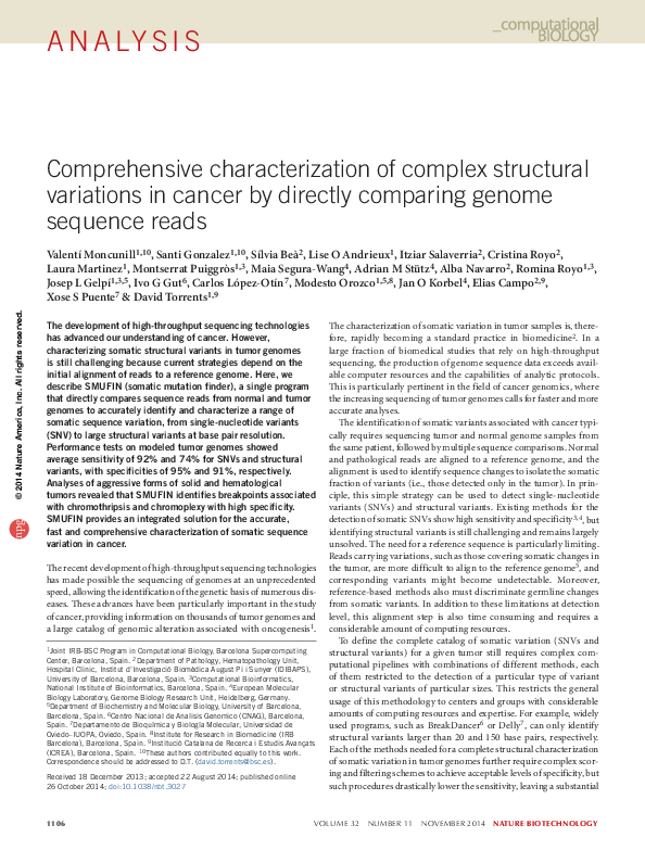 Pdf Comprehensive Characterization Of Complex Structural Variations In Cancer By Directly