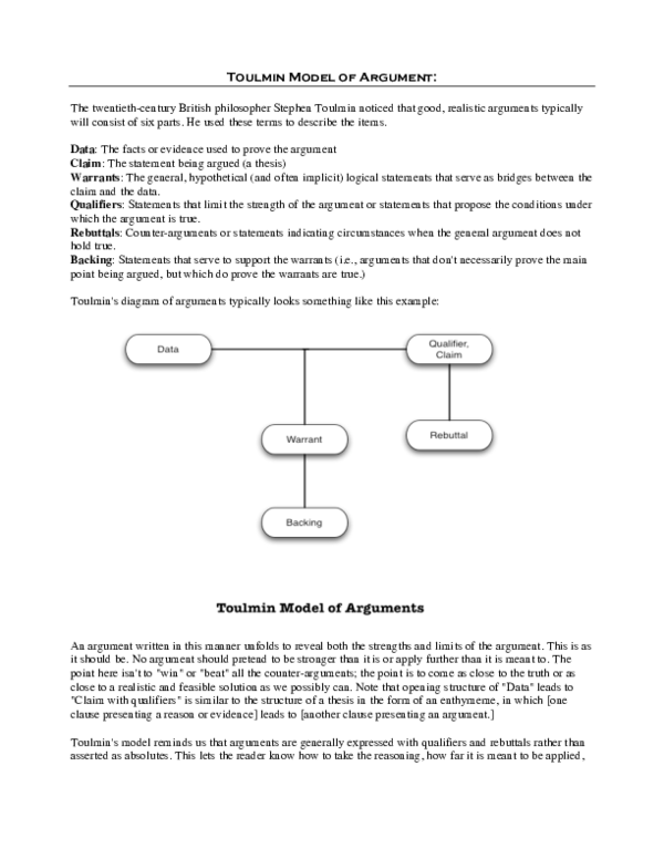 (PDF) Toulmin Model of Argument