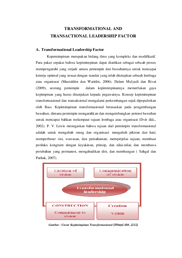 (PDF) TRANSFORMATIONAL AND TRANSACTIONAL LEADERSHIP FACTOR