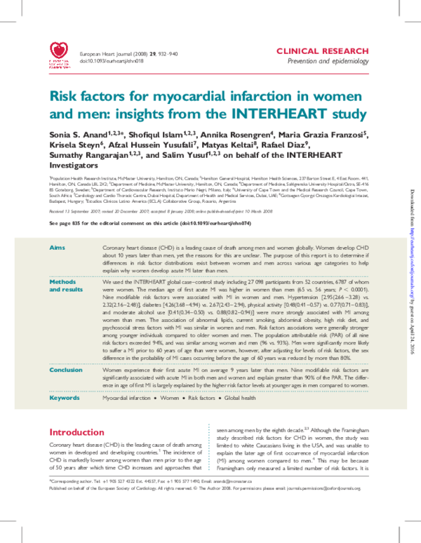 (PDF) Risk factors for myocardial infarction in women and men
