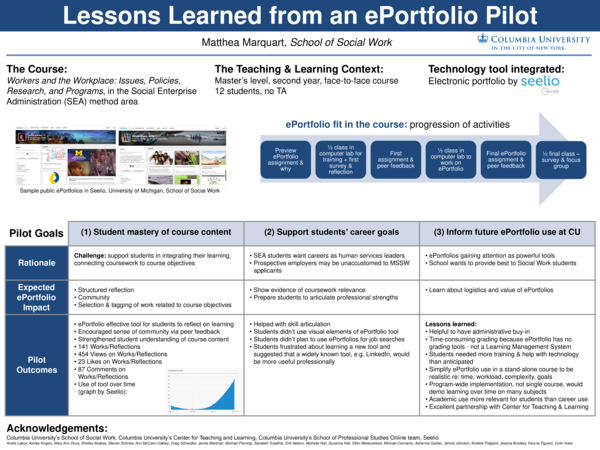 (PDF) Lessons Learned from an ePortfolio Pilot
