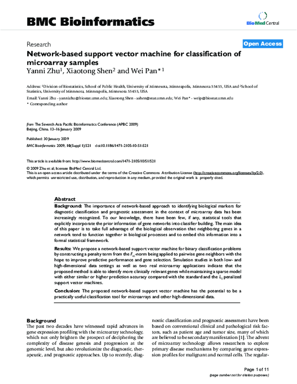 (PDF) Network-based support vector machine for classification of microarray samples | Yanni Zhu ...