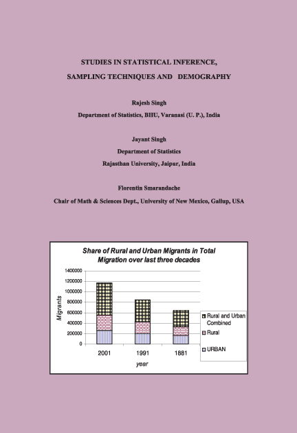 (PDF) Studies in Statistical Inference, Sampling Techniques and ... (PDF) Studies in Statistical Inference, Sampling Techniques and ...